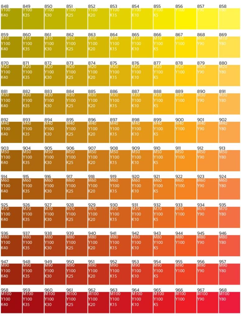 Color Tone - IamSwiftDesign International