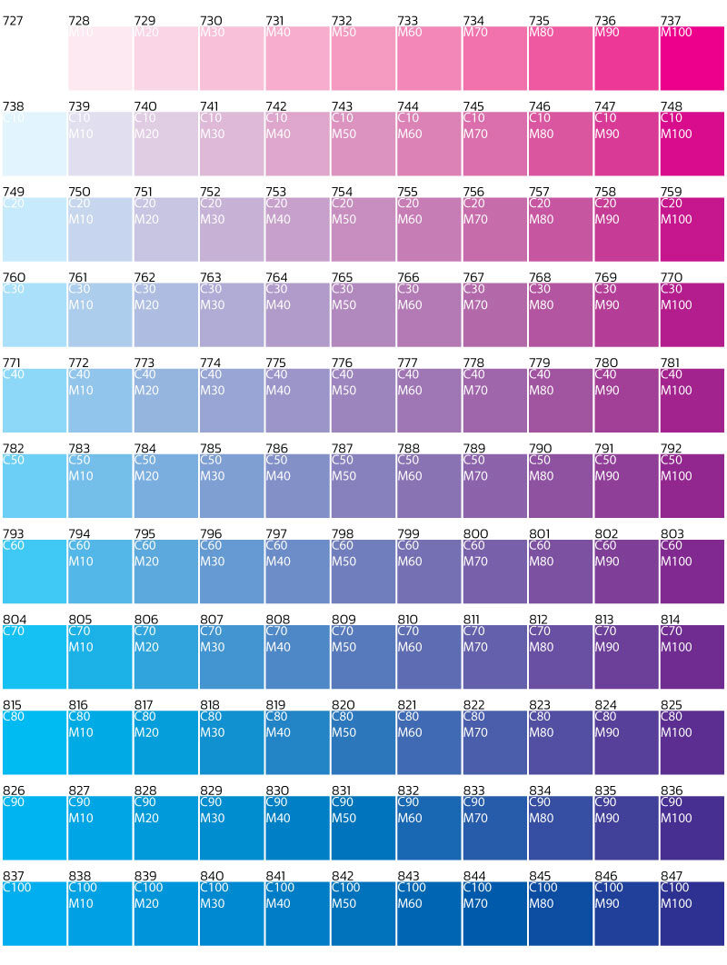 Color Tone - IamSwiftDesign International